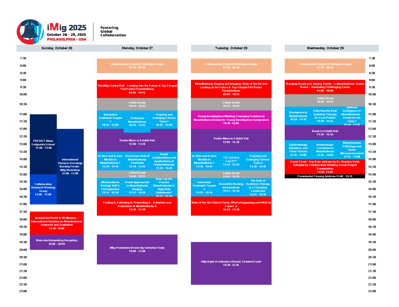 Program at a Glance - iMig 2025
